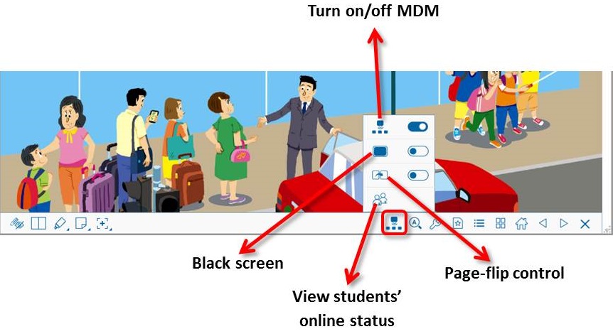 Classroom Management Tools Isolution User Guide Oxford Isolution Oxford Digital Publishing 2653