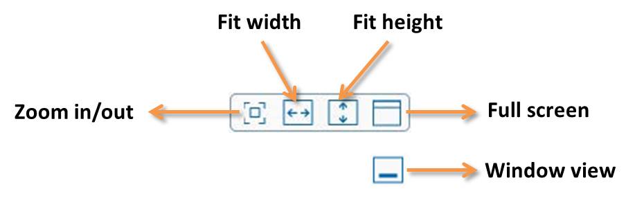 View the e-Textbook in different ways | iSolution User Guide | Oxford iSolution | Oxford Digital ...