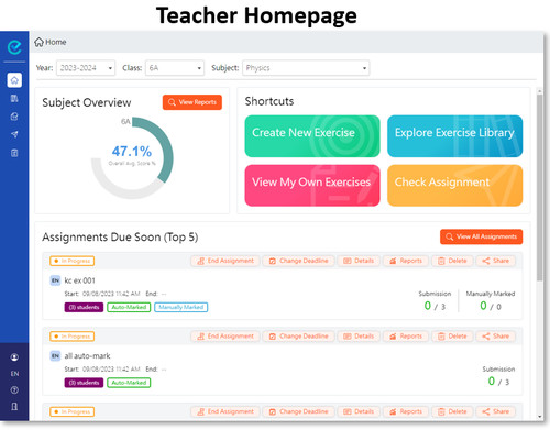 OXFORD Exercise Platform | OXFORD Exercise Platform | Oxford University ...